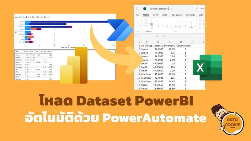 [Datacookie] โหลดDatasetPowerBIอัตโนมัติด้วยPowerAutomate ⚙️🤖 โพสต์นี้แอดคุ้กกี้🍪จะมาแชร์การ ...