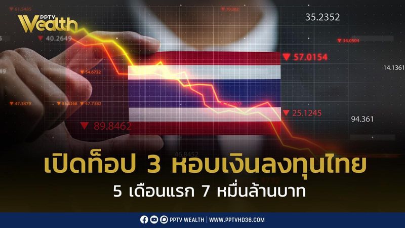 [PPTV Wealth] เปิดท็อป 3 หอบเงินลงทุนไทย 5 เดือนแรก 7 หมื่นล้านบาท ต่างชาติหอบเงินมาลงทุนในไทย 5 ...