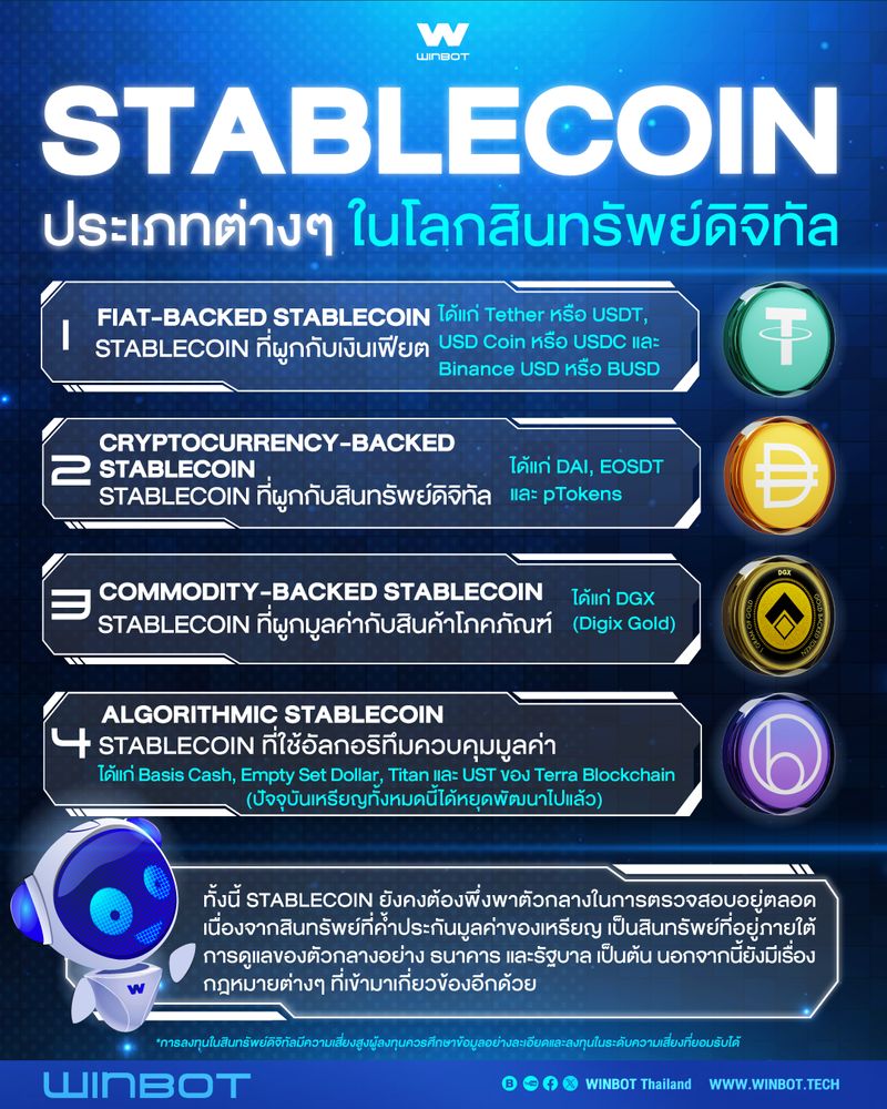 [WINBOT] 👉 Stablecoin ประเภทต่างๆ ในโลกสินทรัพย์ดิจิทัล 👈 🔍 ตามไปต่อได้ที่ : https://winbot.tech ...