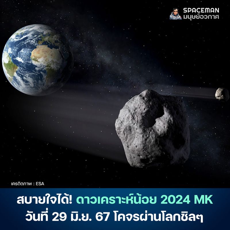 [มนุษย์อวกาศ] สบายใจได้! ดาวเคราะห์น้อย 2024 MK จะโคจรผ่านโลกในวันที่ ...