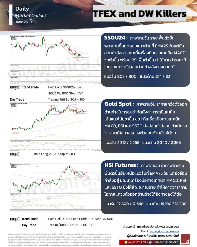 [AIRA SECURITIES] #TFEX Killers (26.06.2024) กลยุทธ์ #S50U24 • Trend Trade: Hold Long S50U24 802 ...
