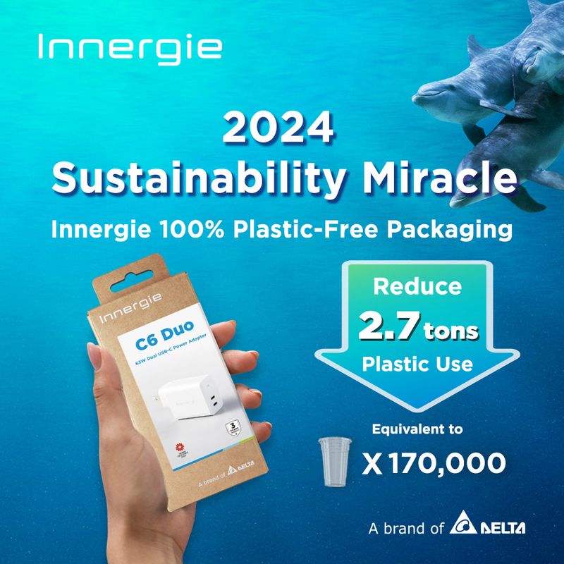 [Innergie] 🌳มาสร้างปาฏิหาริย์ด้านสิ่งแวดล้อมไปกับ 𝗜𝗻𝗻𝗲𝗿𝗴𝗶𝗲!🌳 ในปี พ.ศ. ...
