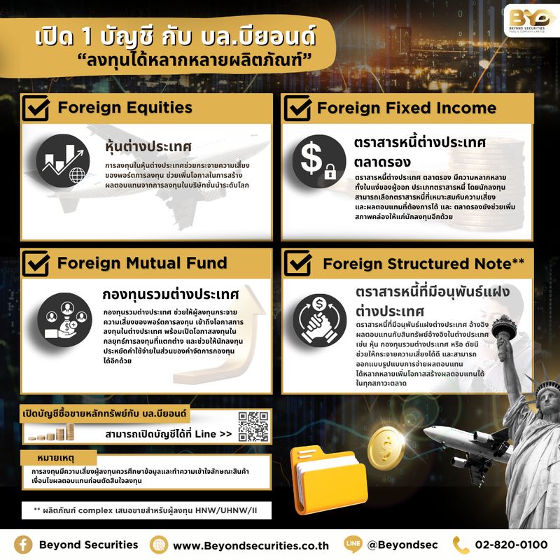 [Beyond Securities] 📣 ใหม่! บริการลงทุนต่﻿างประเทศ กับหลักทรัพย์บียอนด์ พร้อมยกระดับการลงทุนไป ...
