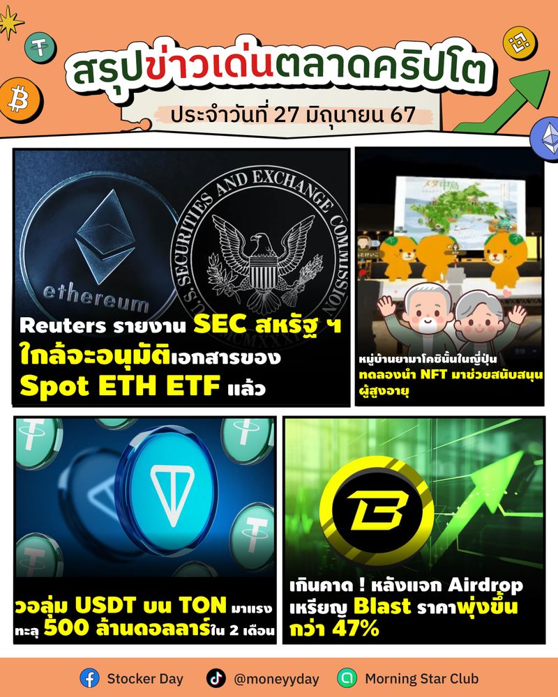 [Stocker Day] 🔥สรุปข่าวเด่นตลาดคริปโต 🔥 🗓ประจำวันที่ 27 มิถุนายน 67 . 🔸 Reuters รายงาน SEC สหรัฐ ...
