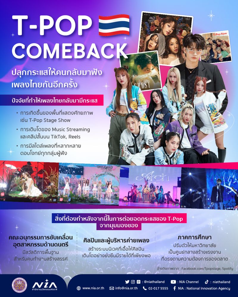 [NIA : National Innovation Agency] T-pop Come back ปลุกกระแสให้คนกลับมาฟังเพลงไทยกันอีกครั้ง 🎶 ...