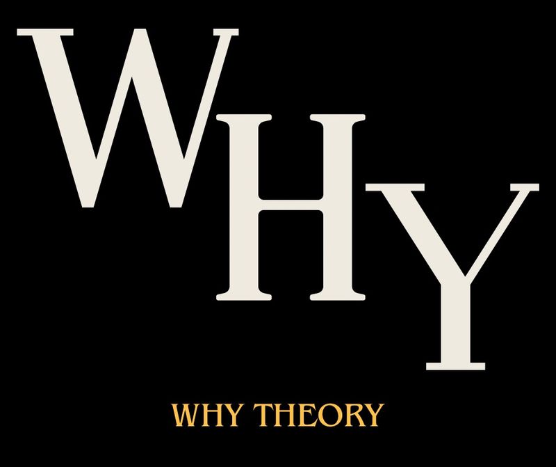 [Look Around ] **5 Whys Theory: เทคนิคการวิเคราะห์ปัญหาเพื่อค้นหาสาเหตุ ...