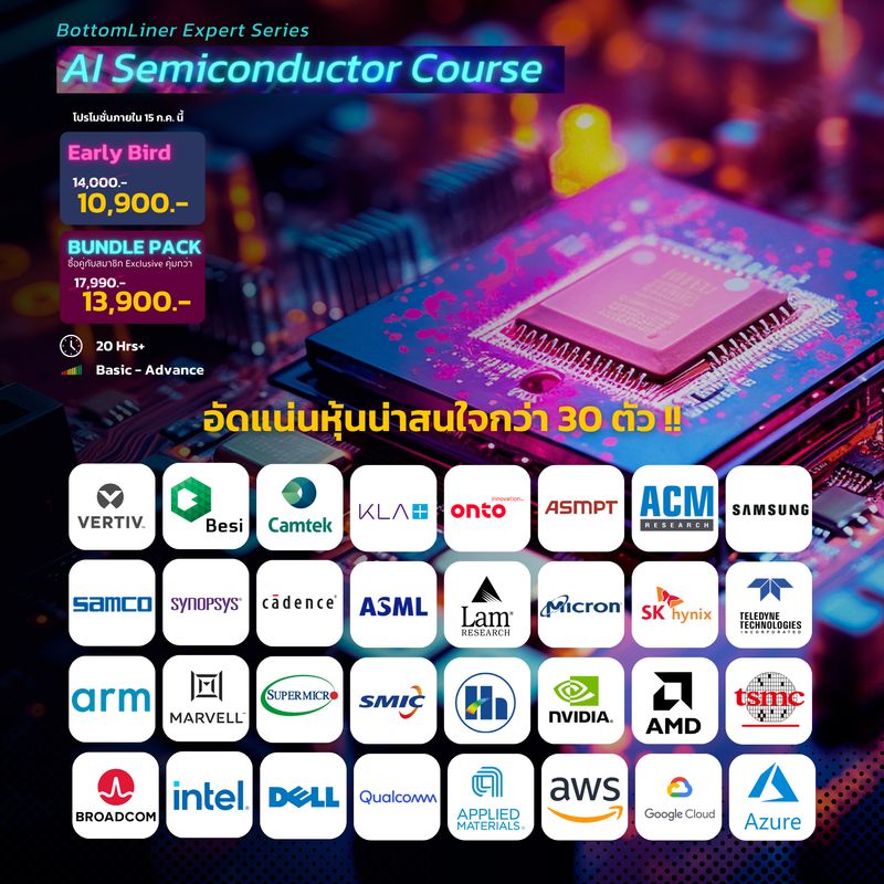 [สรุปหุ้น กองทุน ต่างประเทศ - BottomLiners] อัดแน่นหุ้นน่าสนใจกว่า 30 ตัว ในคอร์สนี้ BottomLiner ...