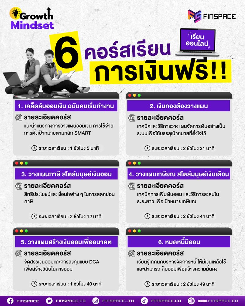 [FinSpace] แนะนำ 6 คอร์สการเงินออนไลน์เรียนฟรี สำหรับวัยทำงาน จาก SET #FSGrowthMindset l แนะนำ 6 ...