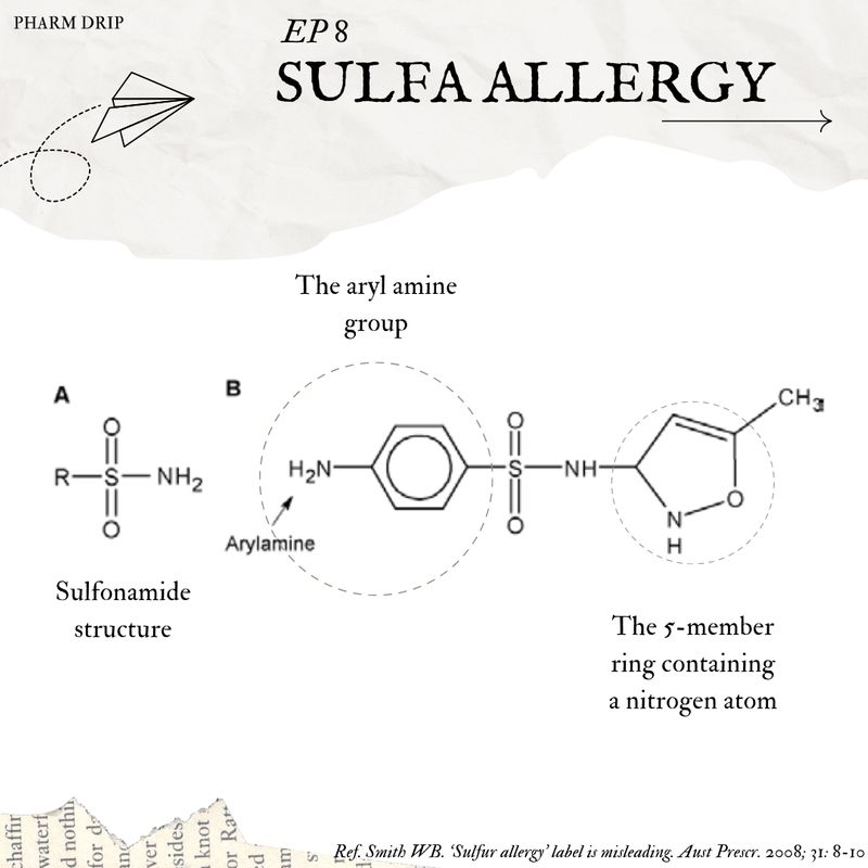 [PHARM DRiP] #EP08 ไปเจอ Podcast สั้นๆ อันนึงน่าสนใจมาก ER-Rx podcast ...