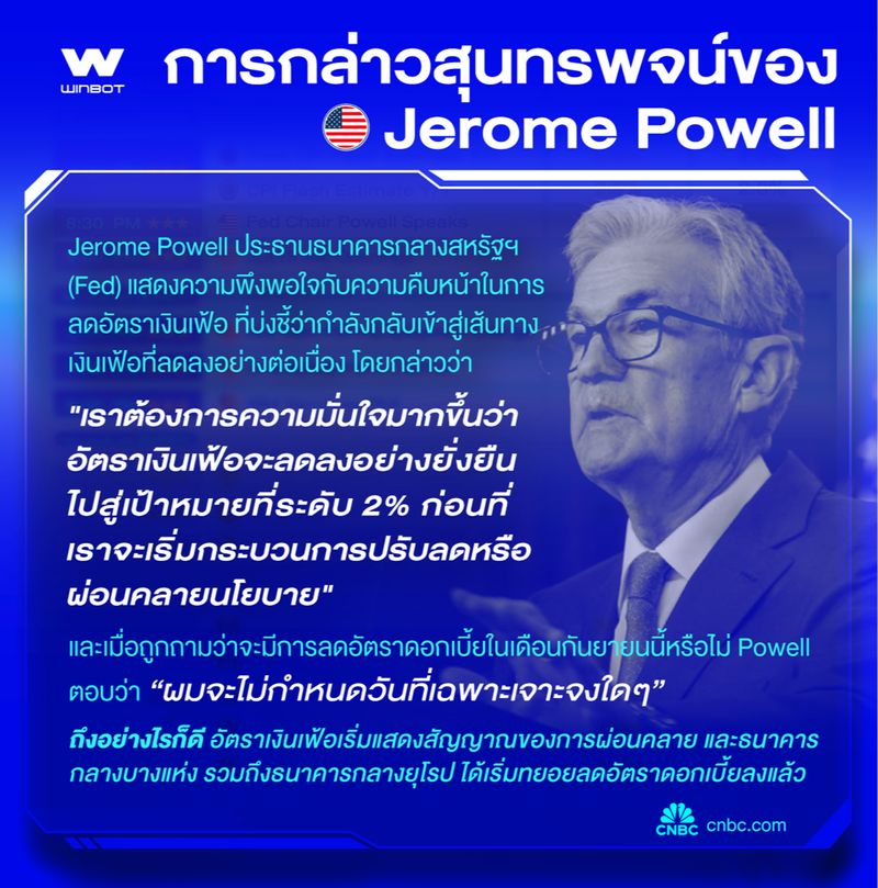 [WINBOT] 📢 การกล่าวสุนทรพจน์ของ Jerome Powell 👉 "เราต้องการความมั่นใจมากขึ้นว่าอัตราเงินเฟ้อจะ ...
