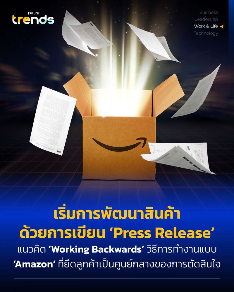 [Future Trends] เริ่มการพัฒนาสินค้าด้วยการเขียน ‘Press Release’ แนวคิด ‘Working Backwards ...
