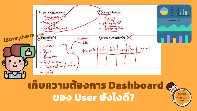 [Datacookie] เก็บความต้องการ Dashboard ของ User ยังไงดี? 🤔📊 ความยากกว่าเตรียมข้อมูล / Cleaning ...