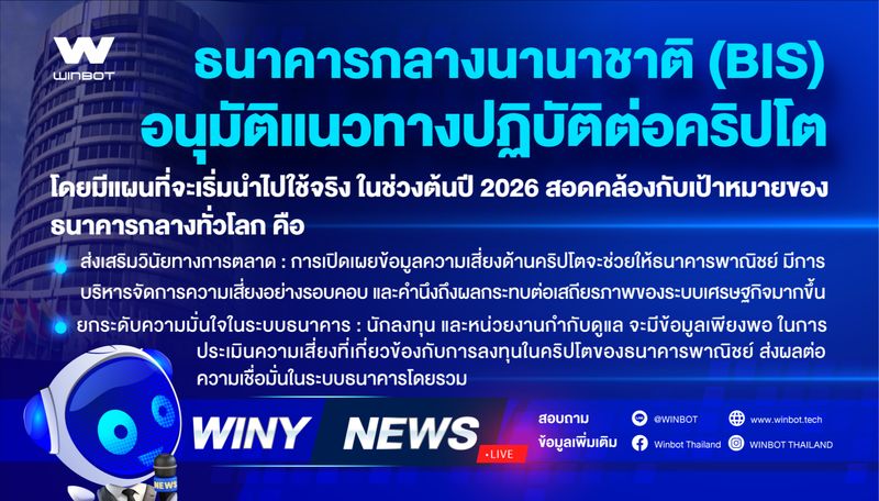 [WINBOT] 📌 ธนาคารกลางนานาชาติ (BIS) อนุมัติแนวทางปฏิบัติต่อคริปโต 🔍 ที่มา : https://en ...