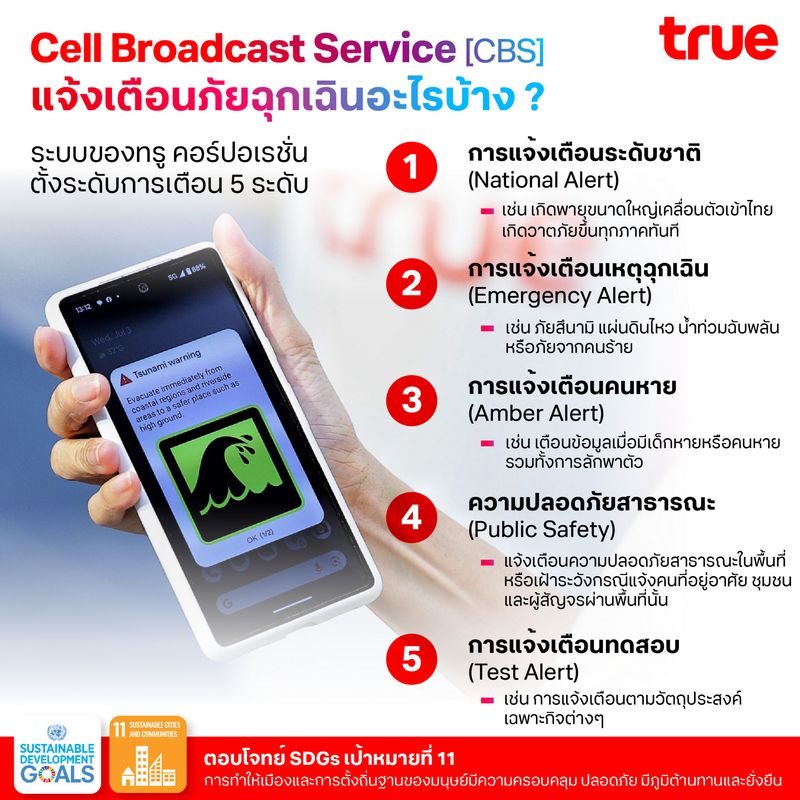 [True Corporation] ครั้งแรกในไทย ทรูโชว์ทดสอบ “LIVE – Cell Broadcast ...