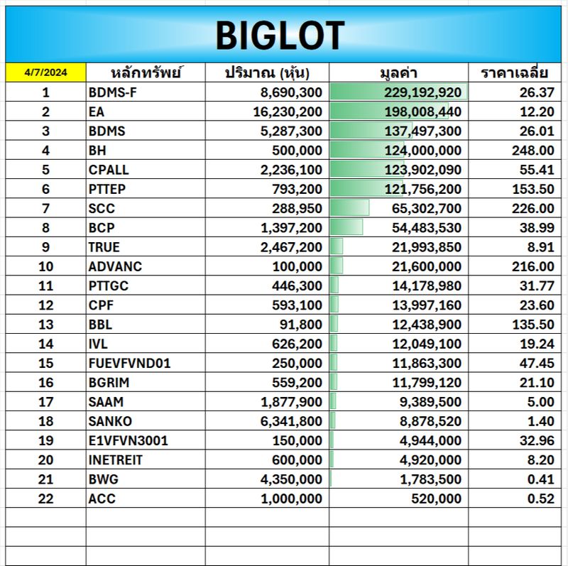 [@Newss] 🔥🔥BigLot 📅4/7/2024 https://addnewss.news/post/6686755b407e6951572043f8