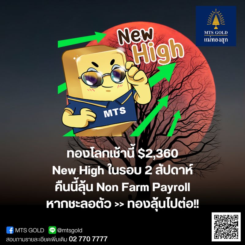 [MTS GOLD GROUP] ทองโลกเช้านี้ $2,360 New High ในรอบ 2 สัปดาห์ คื นนี้ลุ้น Non Farm Payroll หาก ...