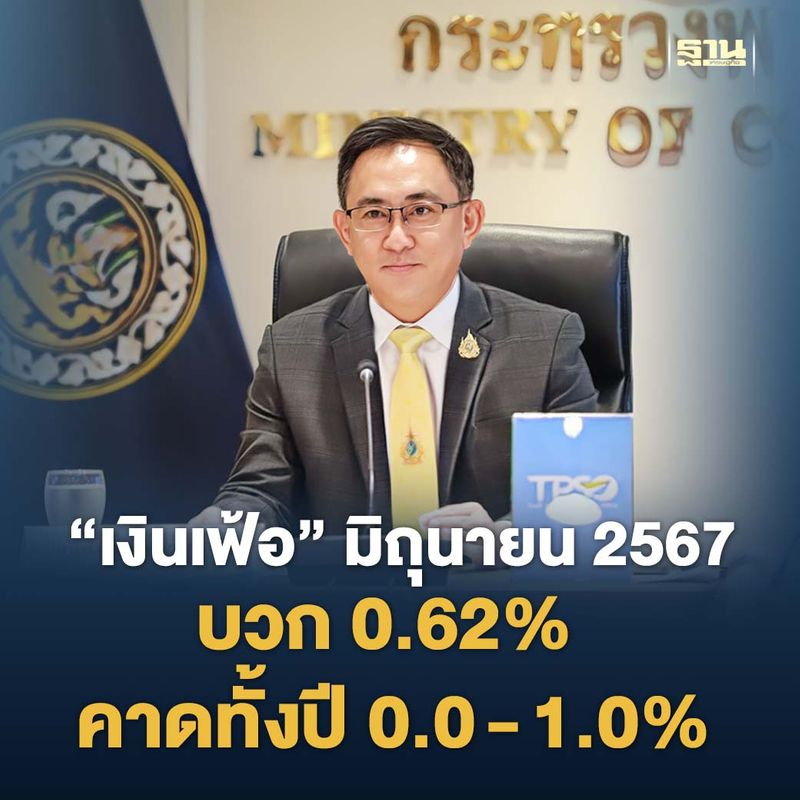 [ฐานเศรษฐกิจ_Thansettakij] “เงินเฟ้อ” มิถุนายน 2567 บวก 0.62% คาดทั้งปี 0.0 – 1.0% กระทรวง ...