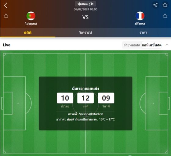 [Sagor Livescore] วิเคราะห์บอล โปรตุเกส VS ฝรั่งเศส ฝรั่งเศส และ โปรตุเกส เคยพบกันมาหลายครั้ง ...