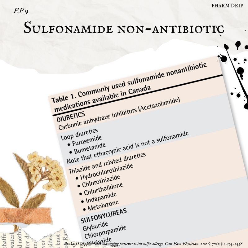 [PHARM DRiP] #EP09 Sulfonamide non-antibiotic ต่อจาก EP ที่แล้ว นิด ...