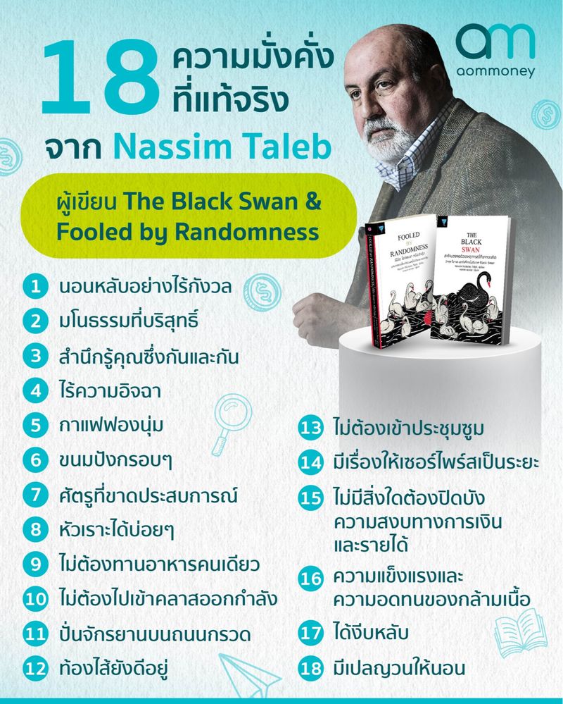 [aomMONEY] 18 ความมั่งคั่งที่แท้จริง จาก Nassim Taleb ผู้เขียน The ...
