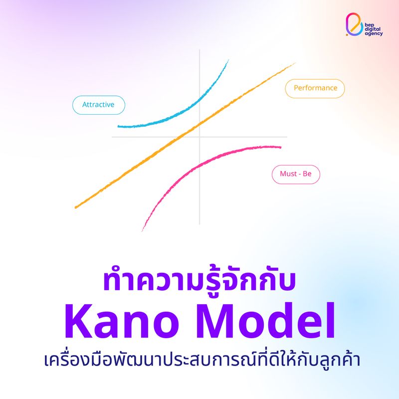 [BEPinfo] ทำความรู้จักกับ Kano Model เครื่องมือพัฒนาประสบการณ์ที่ดีให้ ...