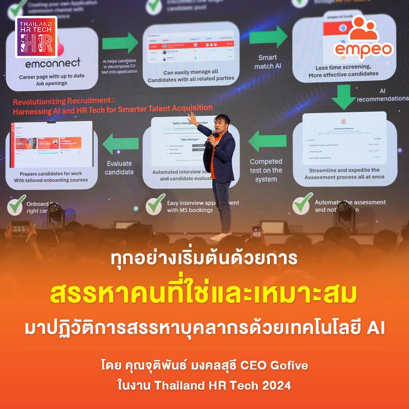[empeo HRM Solution] ทุกอย่างเริ่มต้นด้วยการสรรหาคนที่ใช่และเหมาะสม มา ...
