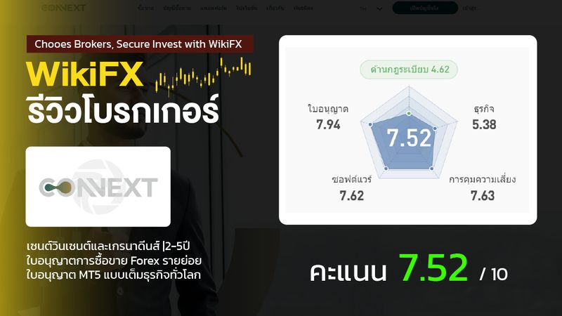 [WikiFX.TH] WikiFX รีวิวโบรกเกอร์ | Connext โพสต์นี้มีคำตอบ ! https://www.wikifx.com/th ...