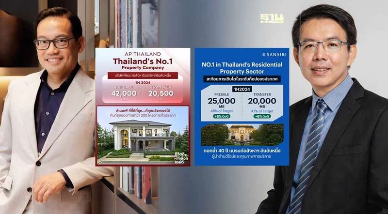 [ฐานเศรษฐกิจ_Thansettakij] 2 บิ๊กอสังหาฯ “แสนสิริ-เอพี” โชว์ยอดขายครึ่งปีรวม 6.7 หมื่นล้าน สอง ...