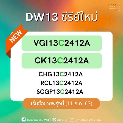 [@Newss] 🆕DW13 ซีรีย์ใหม่ล่าสุด! 🟢VGI13C2412A 🟢CK13C2412A CHG13C2412A ...