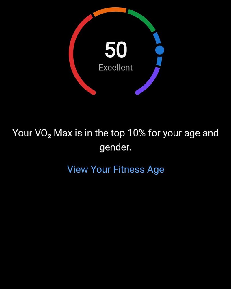 [My Dairy @44] First time my Vo2 Max reaching 50! Been increasing since ...