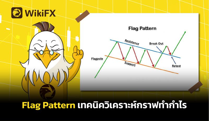 [WikiFX.TH] Flag Pattern เทคนิควิเคราะห์กราฟทำกำไร https://www.wikifx.com/th/newsdetail ...