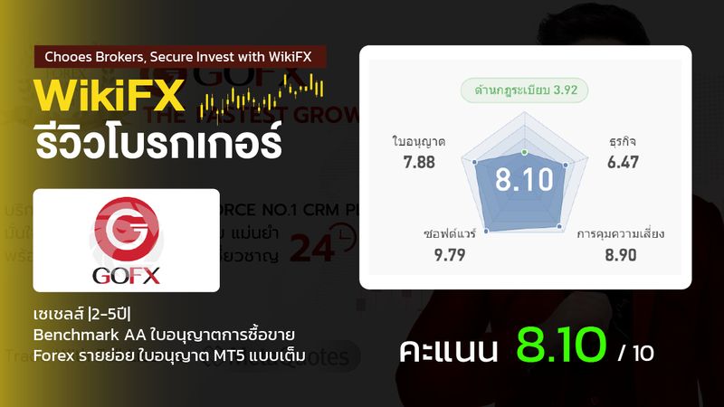 [WikiFX.TH] WikiFX รีวิวโบรกเกอร์ | GOFX โพสต์นี้มีคำตอบ ! https://www.wikifx.com/th/newsdetail ...