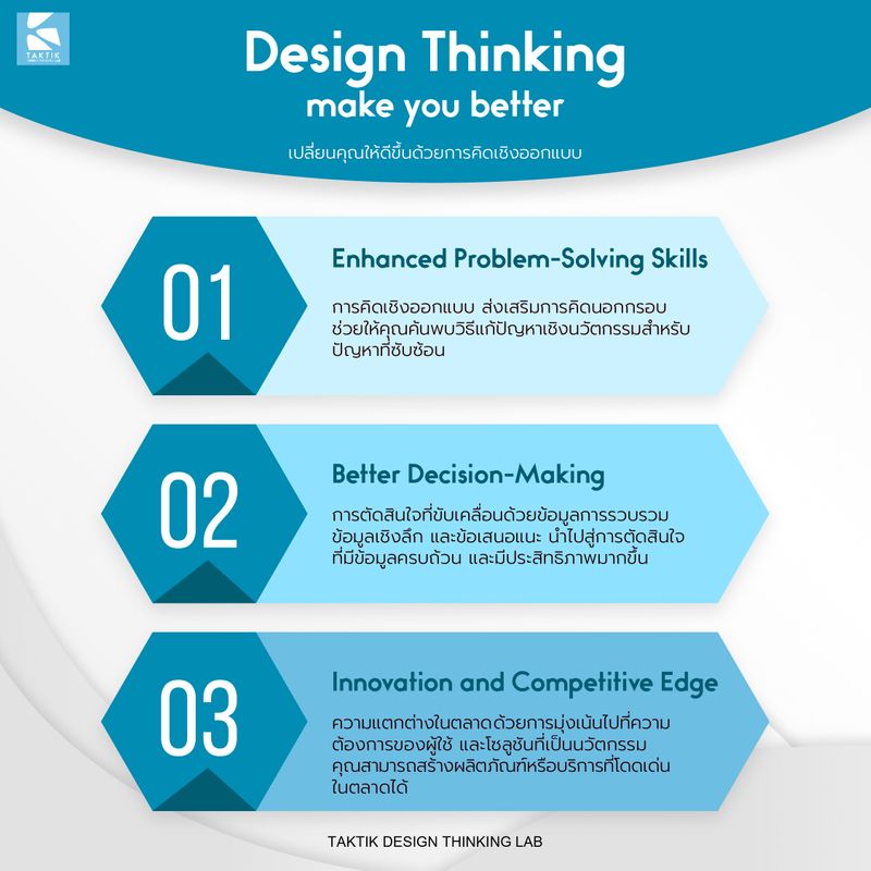 [TAKTIK] Design Thinking make you better. กระบวนการคิดเชิงออกแบบสามารถ ...