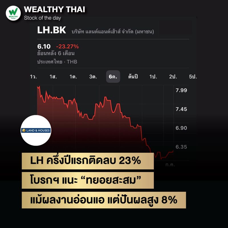 [Wealthy Thai] LH ครึ่งปีแรกติดลบ 23% โบรกฯ แนะ “ทยอยสะสม” แม้ผลงานอ่อนแอ แต่ปันผลสูง 8% พบกัน ...