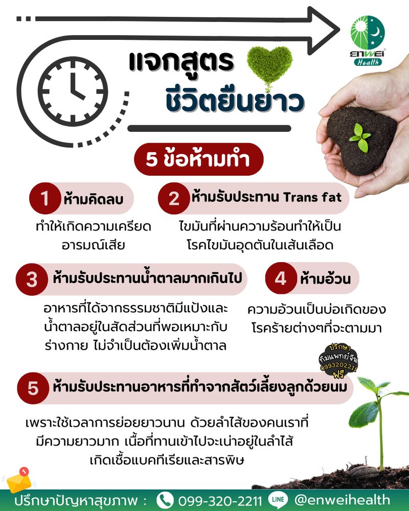 [ENWEI HEALTH] 5 ข้อห้ามทำ 1. ห้ามคิดลบ - ทำให้เกิด ความเครียด อารมณ์เสีย