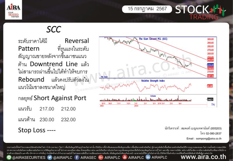 [AIRA SECURITIES] #หุ้นเทคนิค (15.07.2024) หุ้นแนะนำ SCC,OR,MINT,AWC กลยุทธ์ด้านเทคนิค #SET ...