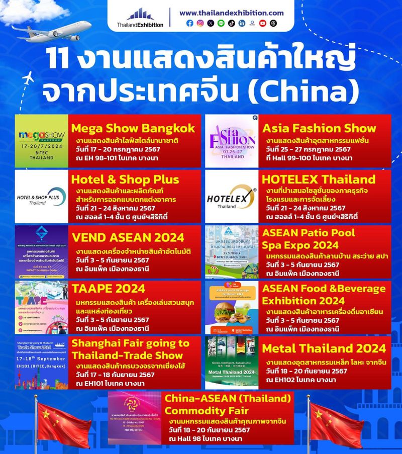 [THAILAND EXHIBITION] 11 งานแสดงสินค้าใหญ่ ส่งตรงจากประเทศจีน (China ...