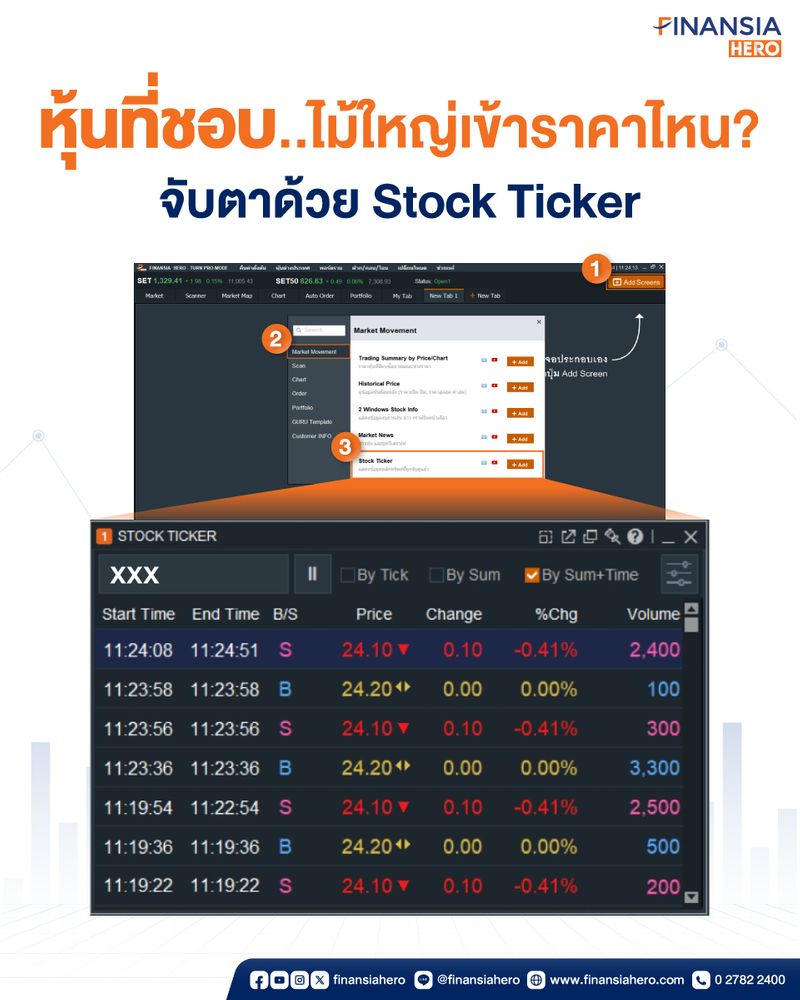 [Finansia HERO] 🎯หน้าจอ Ticker สำหรับหุ้นรายตัว (Stock Ticker) มีบทบาท ...