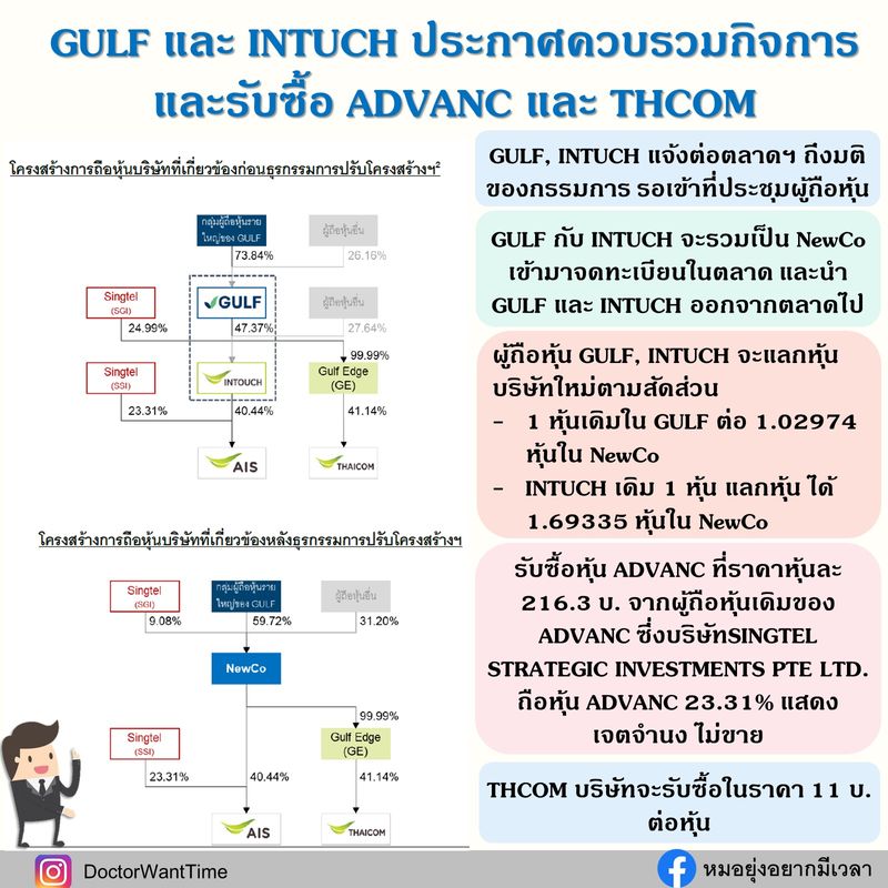 [DoctorWantTime] GULF, INTUCH ประกาศควบรวมกิจการ และรับซื้อ ADVANC , THCOM รายละเอียดยังไง มา ...