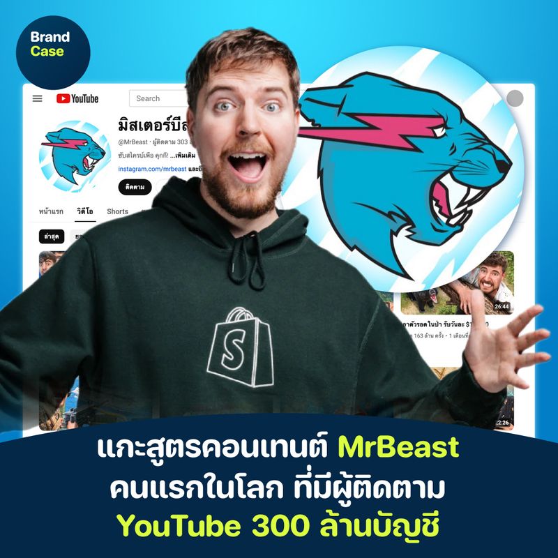 [BrandCase] แกะสูตรคอนเทนต์ MrBeast คนแรกในโลก ที่มีผู้ติดตาม YouTube 300 ล้านบัญชี ไม่นานมานี้ ...