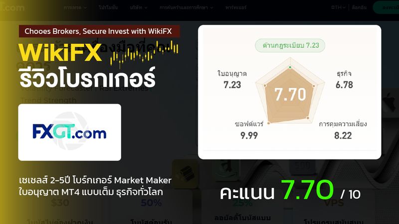 [WikiFX.TH] WikiFX รีวิวโบรกเกอร์ | FXGT.com โพสต์นี้มีคำตอบ ! https://www.wikifx.com/th ...