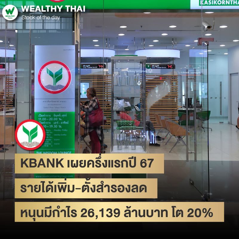 [Wealthy Thai] KBANK เผยครึ่งแรกปี 67 รายได้เพิ่ม-ตั้งสำรองลด หนุนมีกำไร 26,139 ล้านบาท โต 20% ...