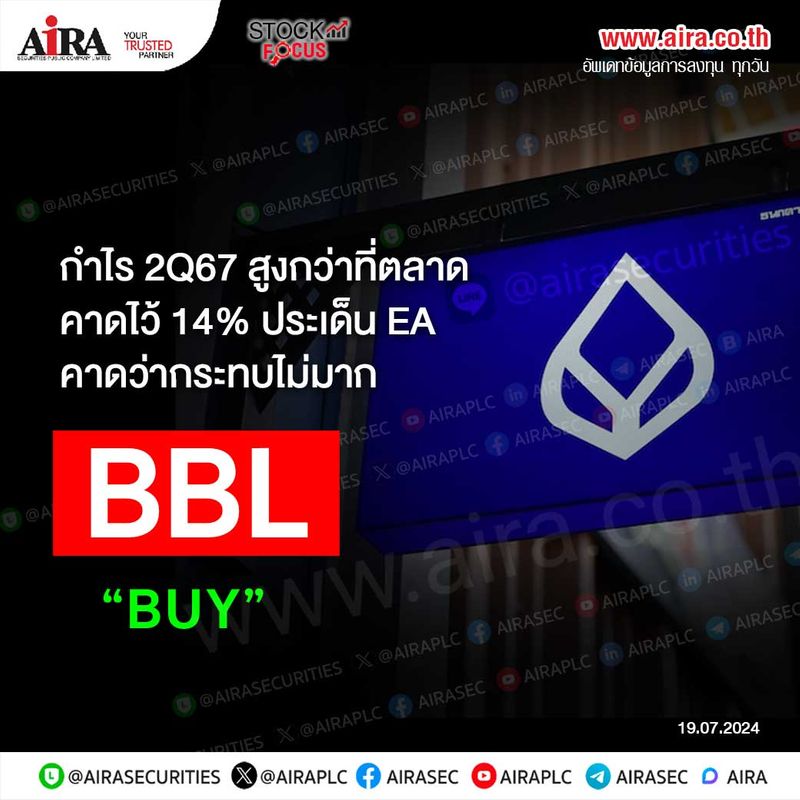 [AIRA SECURITIES] BBL : กำไร 2Q67 สูงกว่าที่ตลาดคาดไว้ 14% ประเด็น EA ...