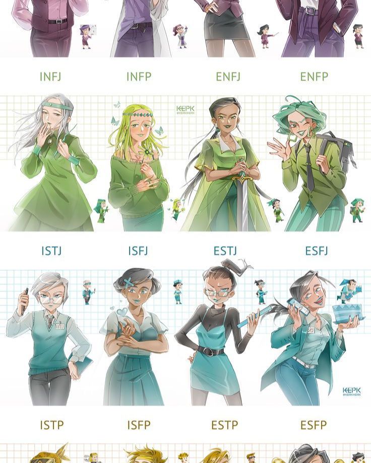 [MBTI World ] TOP 5 MBTI ที่มีแนวโน้มรวยที่สุด การประสบความสำเร็จทางการเงินขึ้นอยู่กับหลายปัจจัย ...