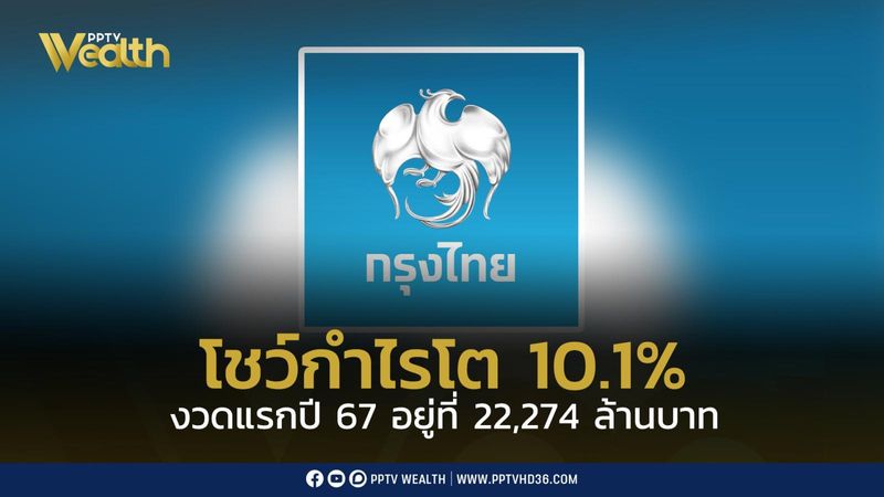 [PPTV Wealth] กรุงไทย งวดแรก ปี 67 มีกำไรสุทธิ 22,274 ล้านบาท โต 10.1% หนี้เสีย 3.12 % “กรุงไทย ...