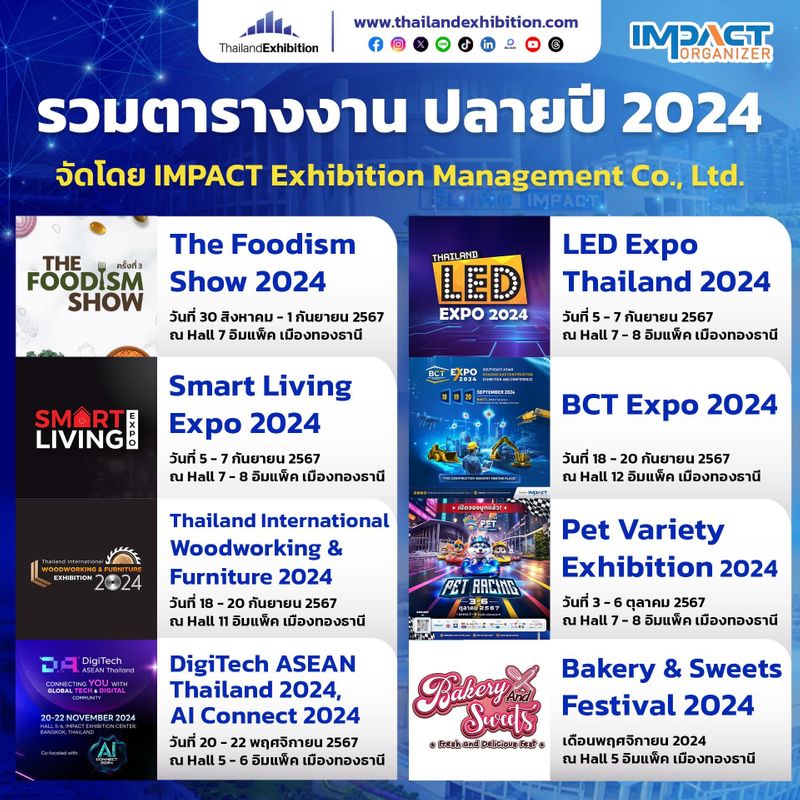 [THAILAND EXHIBITION] ห้ามพลาด! ตารางงาน B2B & B2C ปลายปี 2024 8 งาน ...