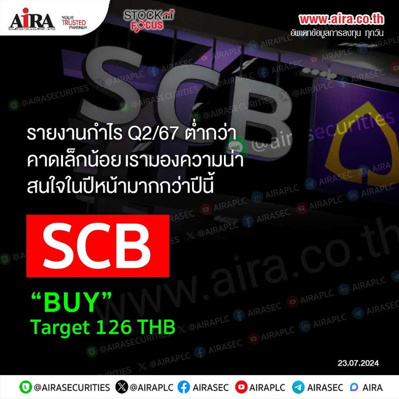 [AIRA SECURITIES] #SCB รายงานกำไร Q2/67 ต่ำกว่าคาดเล็กน้อย เรามองความน่าสนใจในปีหน้ามากกว่าปีนี้ ...