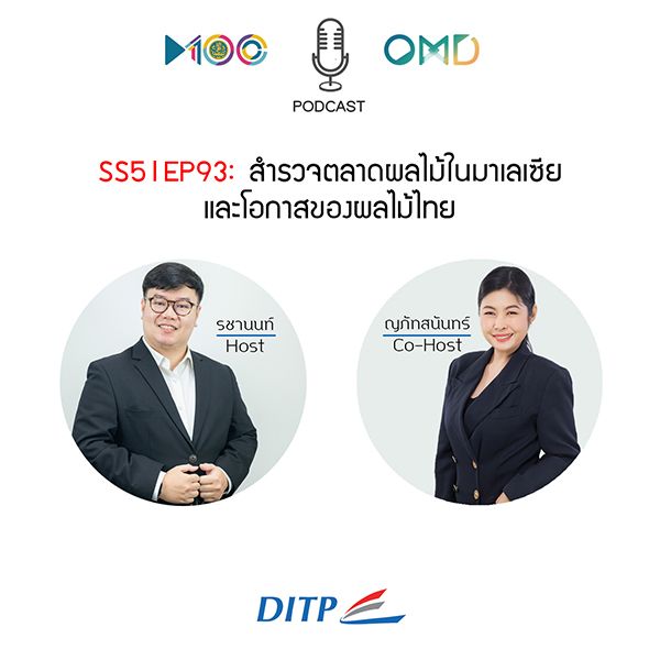 [เจาะตลาดการค้ากับ DITP] SS5 l EP93: สำรวจตลาดผลไม้ในมาเลเซีย และโอกาสของผลไม้ไทย เมื่อผลผลิต ...