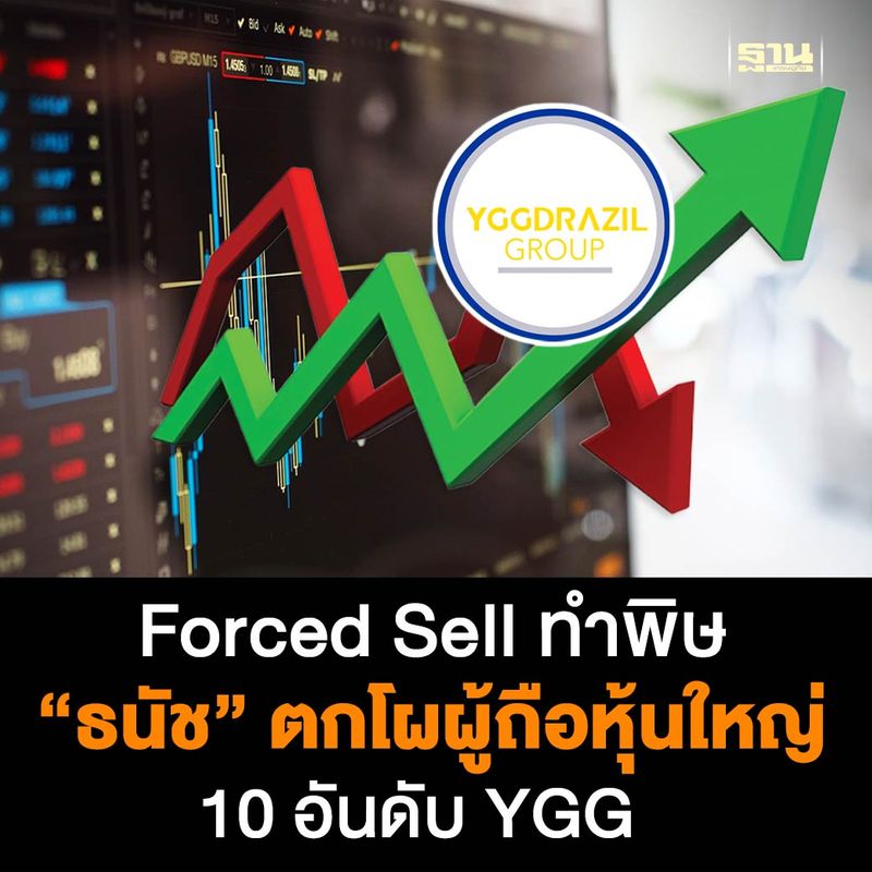 [ฐานเศรษฐกิจ_Thansettakij] Forced Sell ทำพิษ "ธนัช" ตกโผผู้ถือหุ้นใหญ่ 10 อันดับ YGG "ธนัช จุ ...