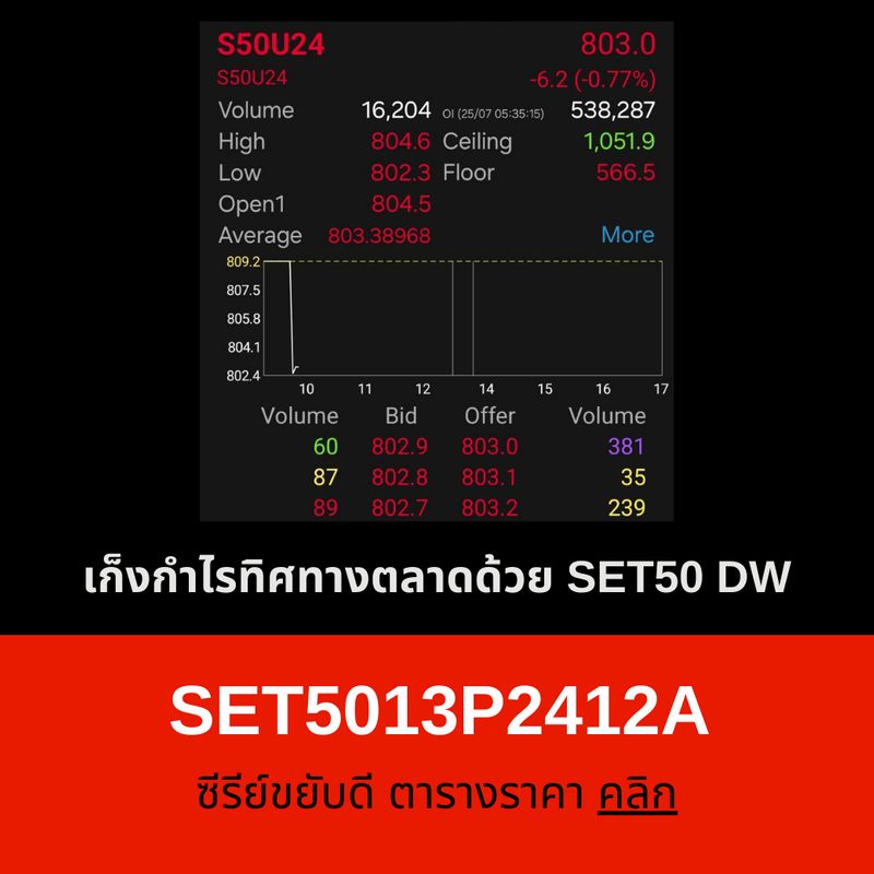 [@Newss] https://thaiwarrant.com/kgi-dw/toppickSET50dw